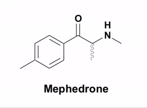 Mephedrone: what kind of drug, how it is used, consequences, how ...